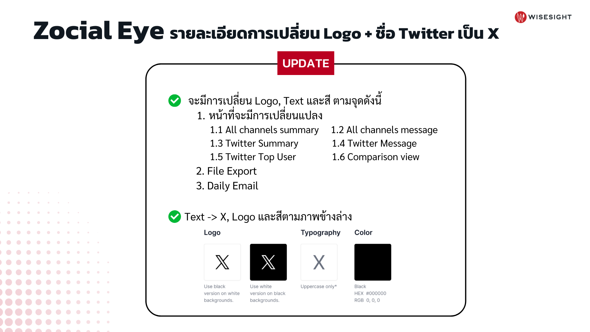ZOCIAL EYE | Sign in